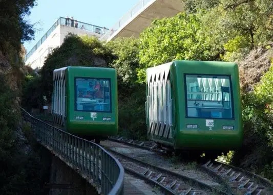 Funicular de la Santa Cova | Acerca Cultura